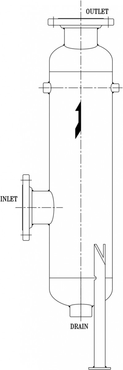 Flash Tanks – Dry-Flo Moisture Separators