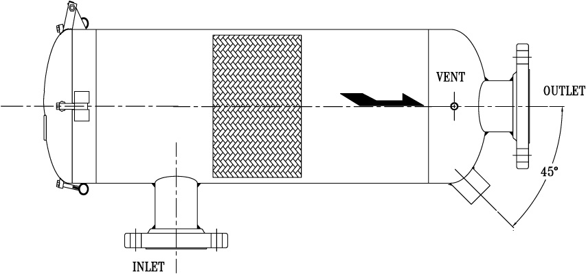 Horizontal and Downflow Separators – Dry-Flo Moisture Separators