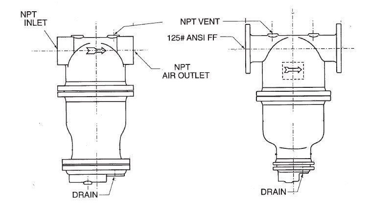 Horizontal and Downflow Separators – Dry-Flo Moisture Separators